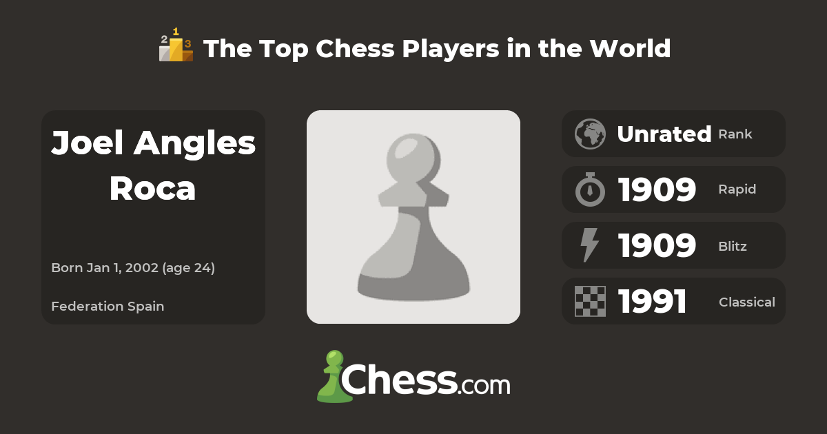 Joel Angles Roca | Top Chess Players - Chess.com