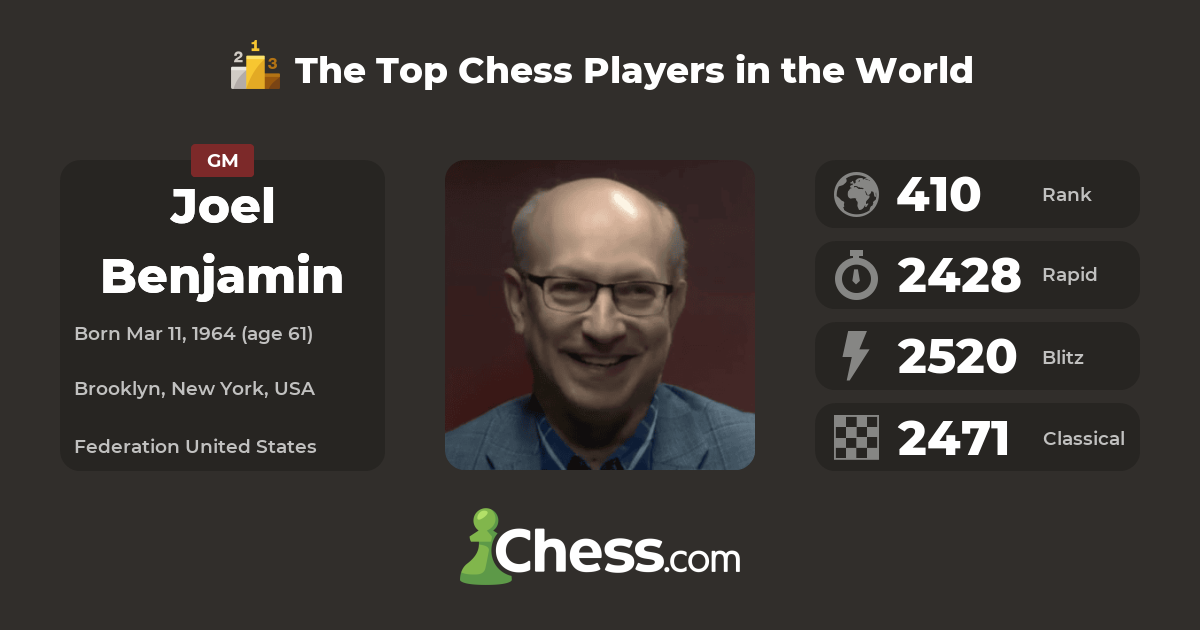 Joel Benjamin | Top Chess Players - Chess.com