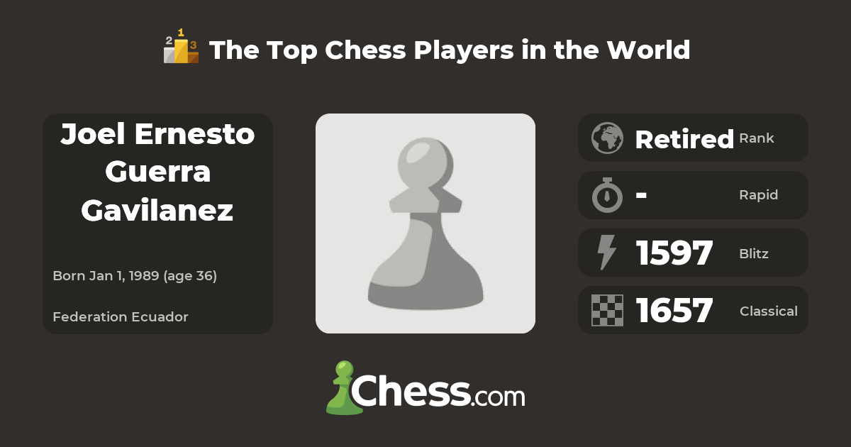 Joel Ernesto Guerra Gavilanez | Top Chess Players - Chess.com
