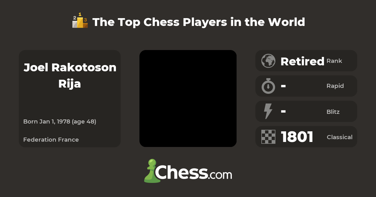 Joel Rakotoson Rija | Top Chess Players - Chess.com