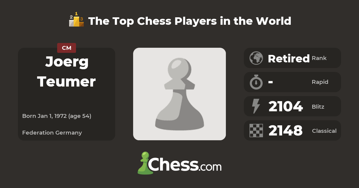 Joerg Teumer | Top Chess Players - Chess.com