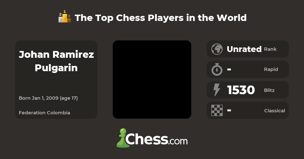 Johan Ramirez Pulgarin | Top Chess Players - Chess.com