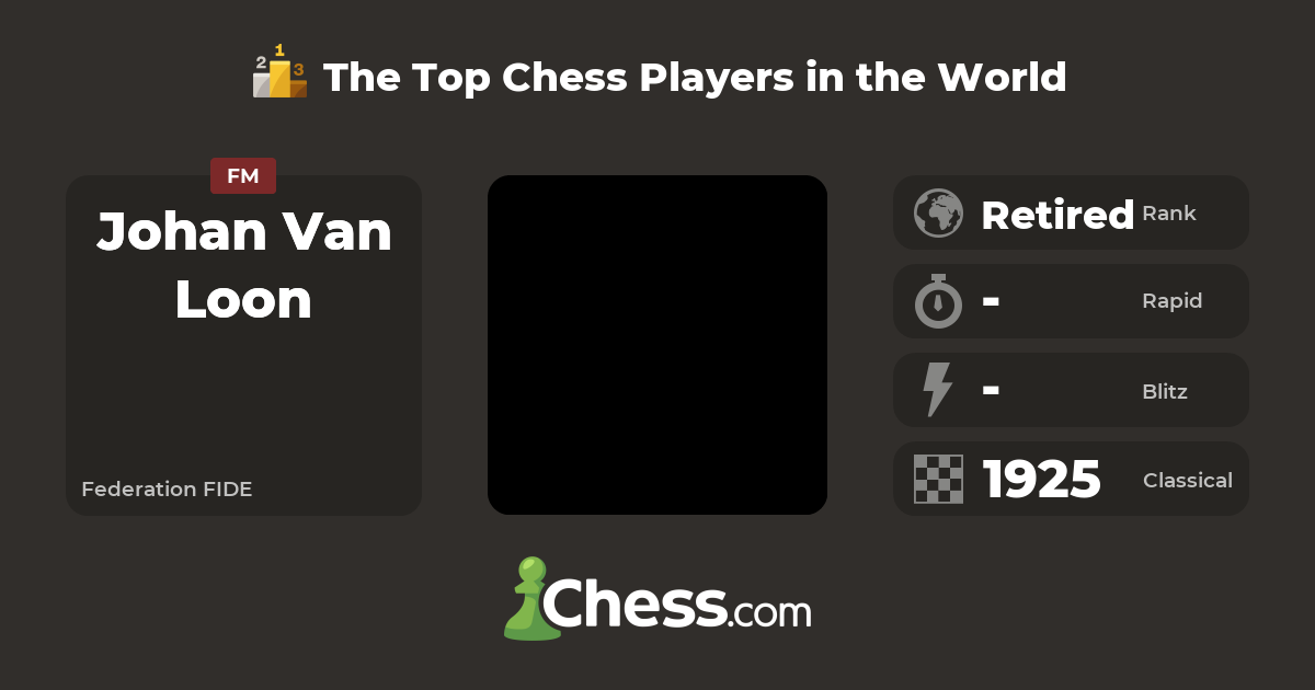 Johan Van Loon | Top Chess Players - Chess.com