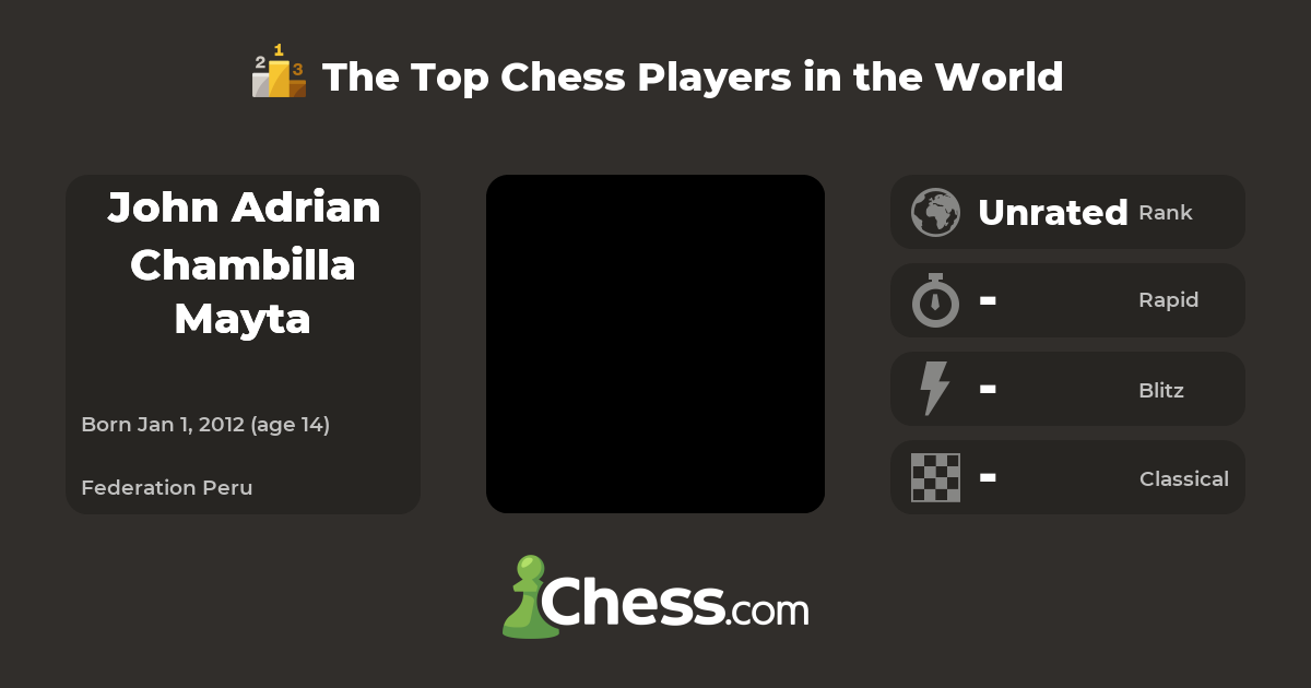 John Adrian Chambilla Mayta | Top Chess Players - Chess.com