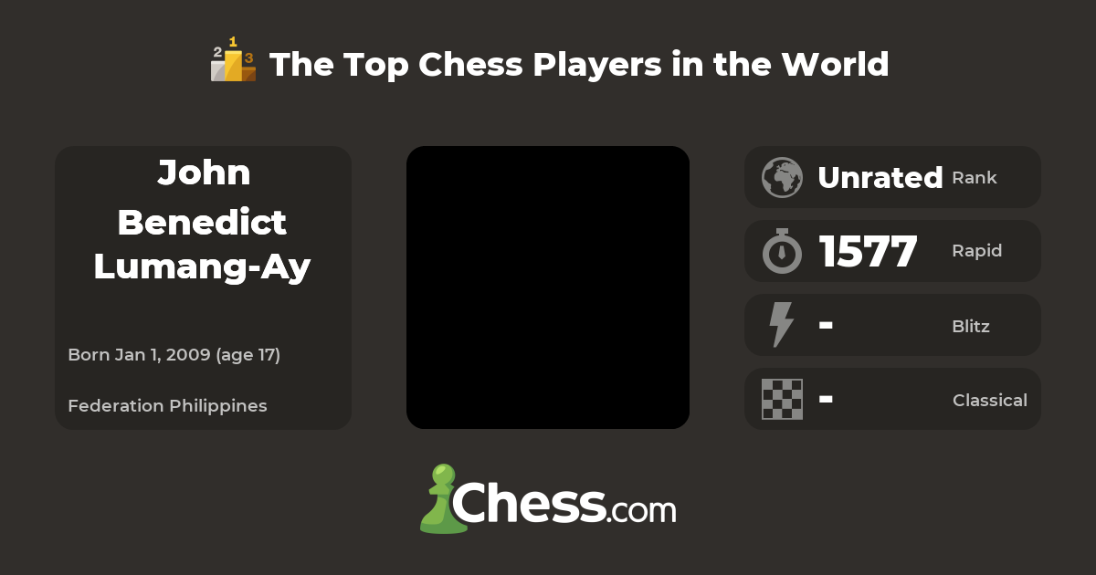 John Benedict Lumang-Ay | Top Chess Players - Chess.com