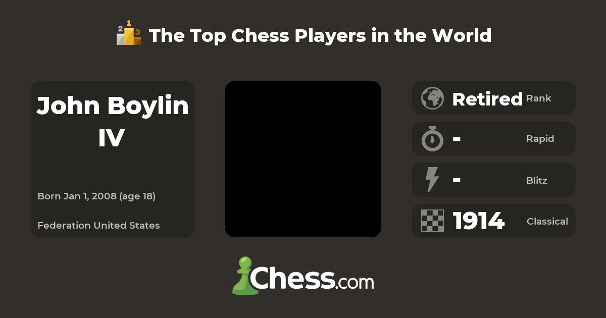 John Boylin IV | Top Chess Players - Chess.com