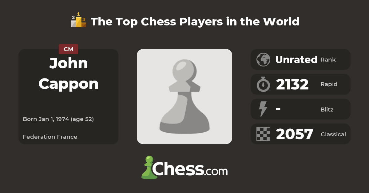 John Cappon | Top Chess Players - Chess.com