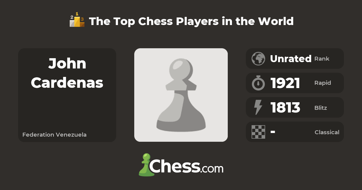 John Cardenas | Top Chess Players - Chess.com