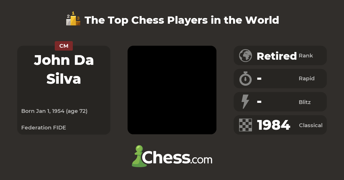 John Da Silva | Top Chess Players - Chess.com