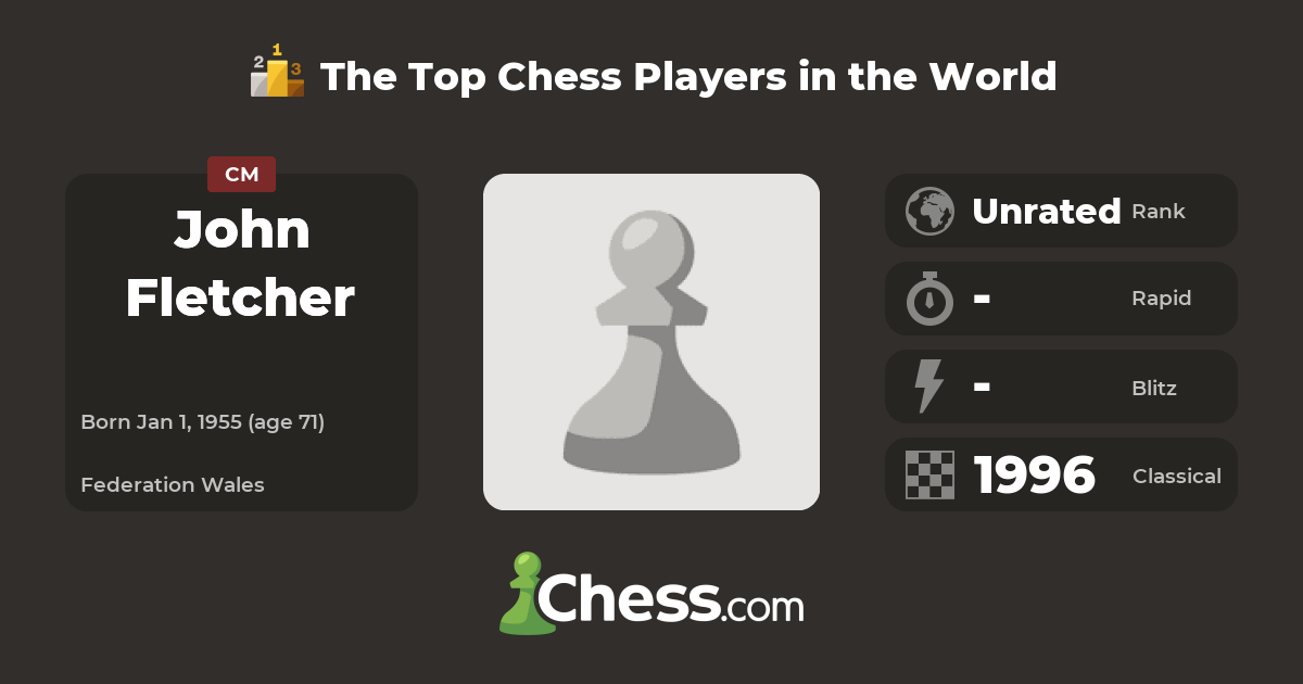 John Fletcher | Top Chess Players - Chess.com