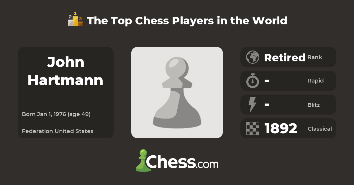 John Hartmann | Top Chess Players - Chess.com