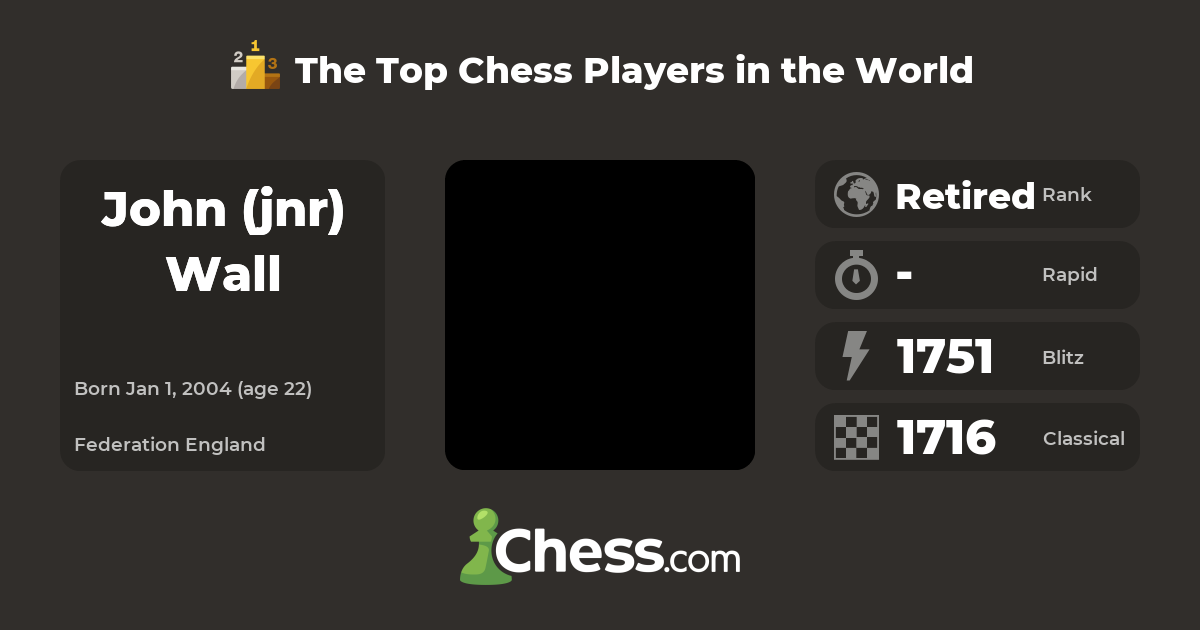 John (jnr) Wall | Top Chess Players - Chess.com