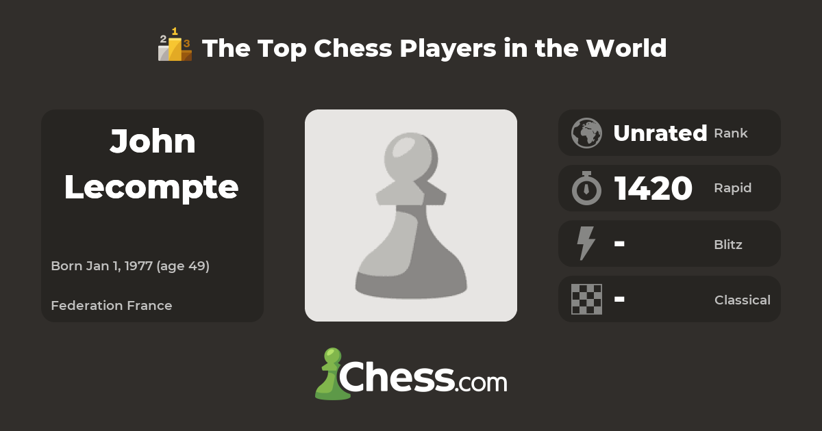 John Lecompte | Top Chess Players - Chess.com