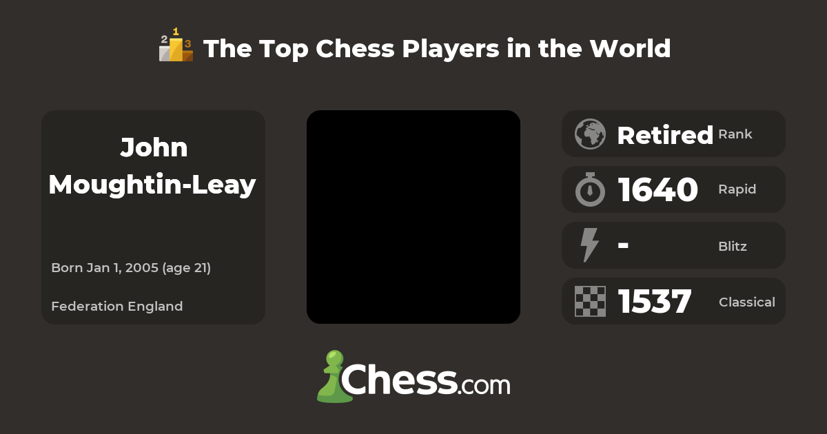John Moughtin-Leay | Top Chess Players - Chess.com