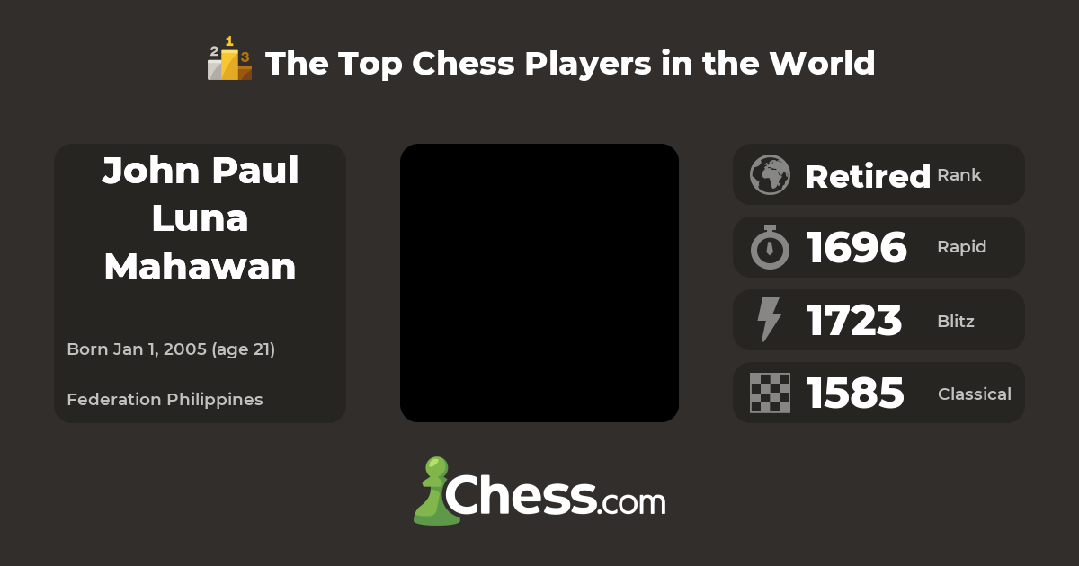 John Paul Luna Mahawan | Top Chess Players - Chess.com