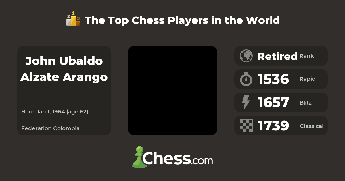 John Ubaldo Alzate Arango | Top Chess Players - Chess.com