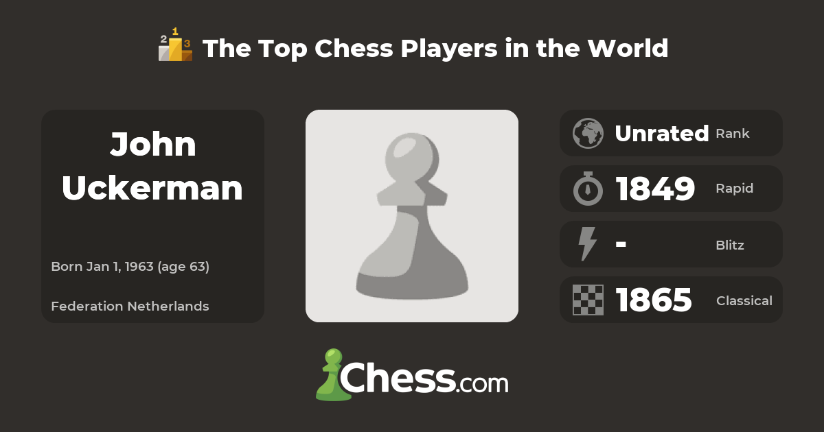 John Uckerman | Top Chess Players - Chess.com