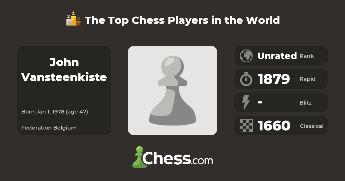John Vansteenkiste | Top Chess Players - Chess.com