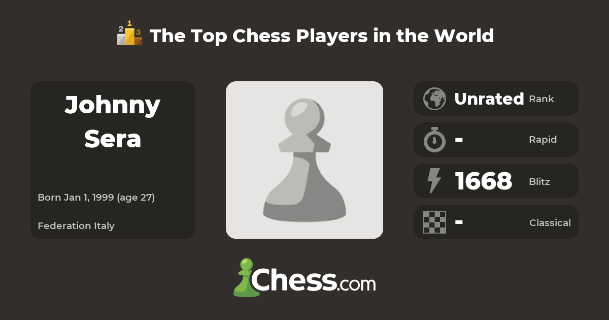 Johnny Sera | Top Chess Players - Chess.com