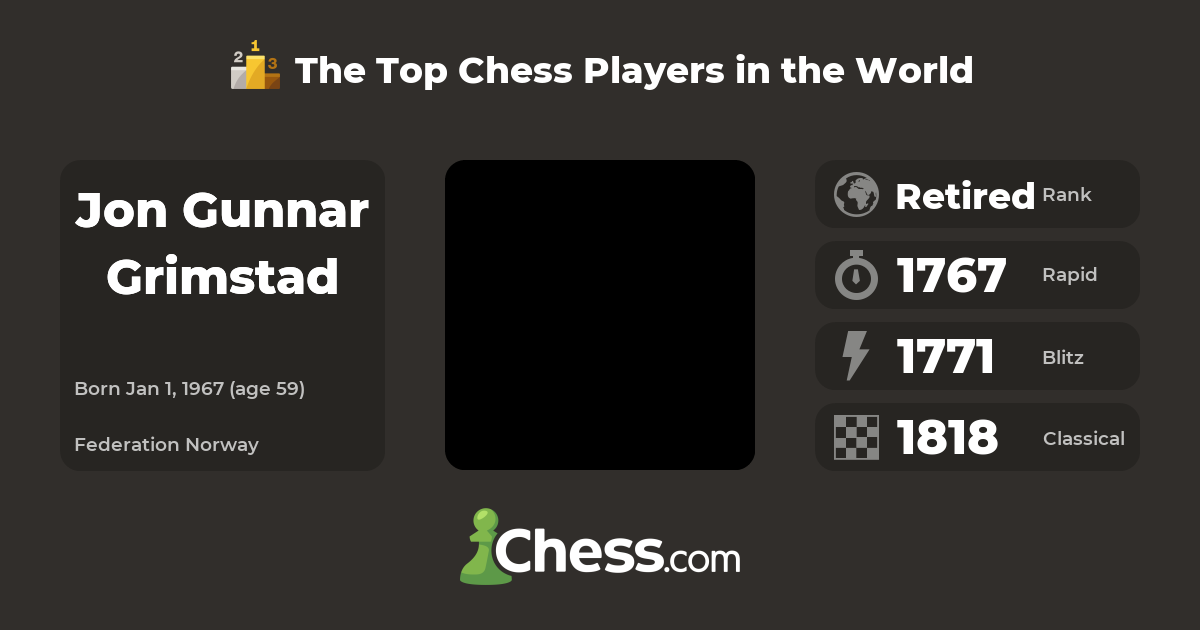 Jon Gunnar Grimstad | Top Chess Players - Chess.com