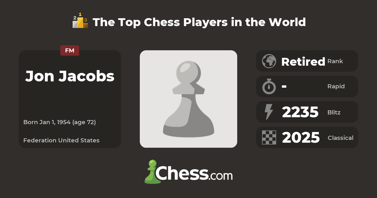 Jon Jacobs | Top Chess Players - Chess.com