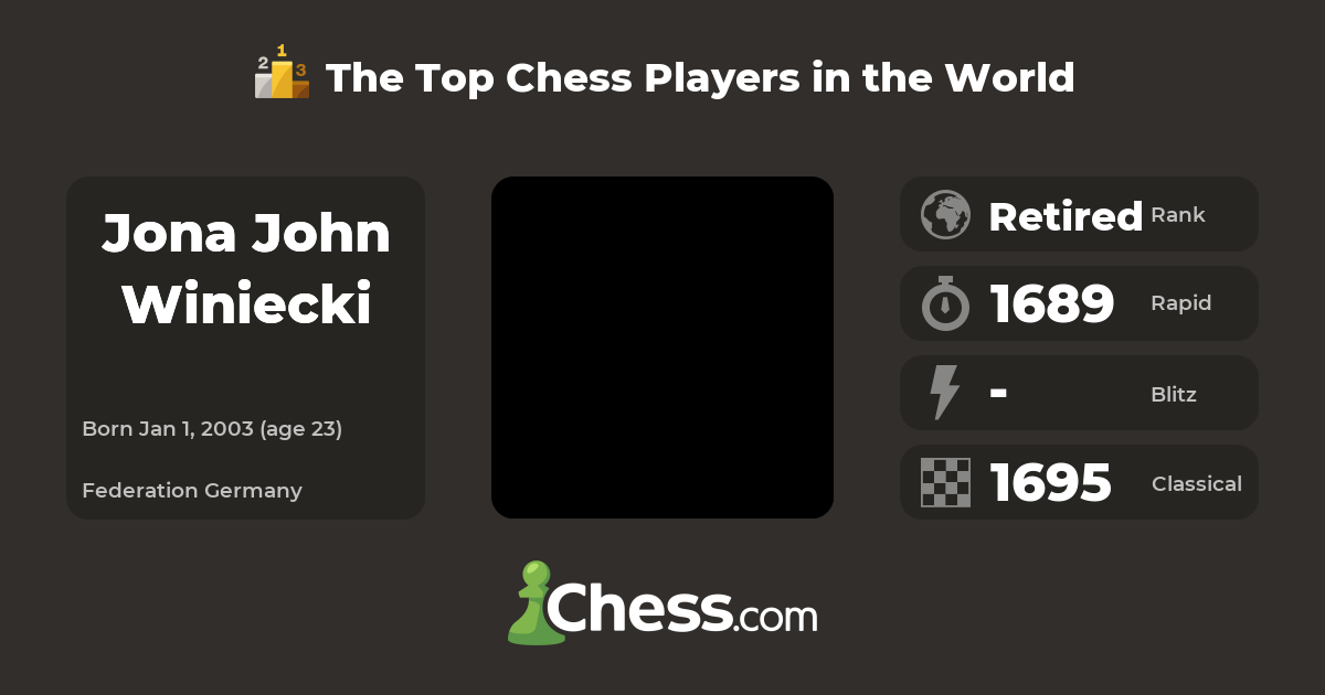 Jona John Winiecki | Top Chess Players - Chess.com