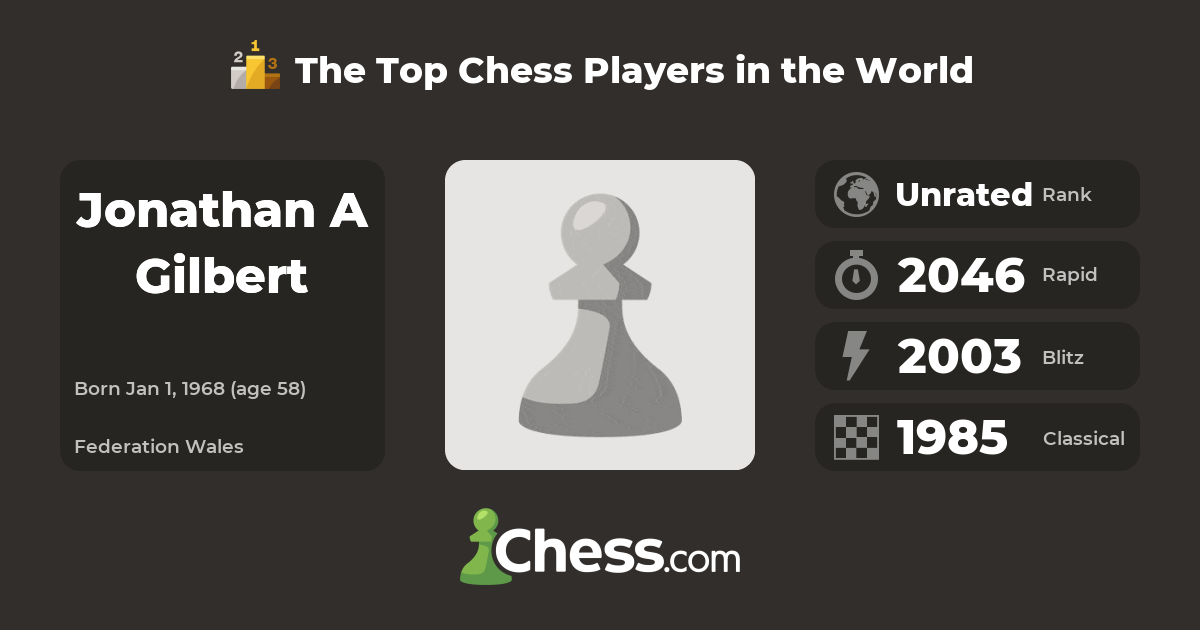 Jonathan A Gilbert | Top Chess Players - Chess.com