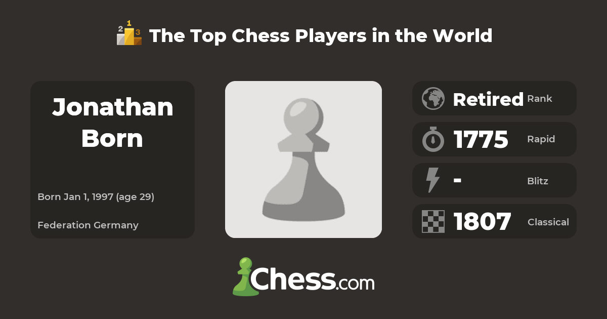 Jonathan Born | Top Chess Players - Chess.com