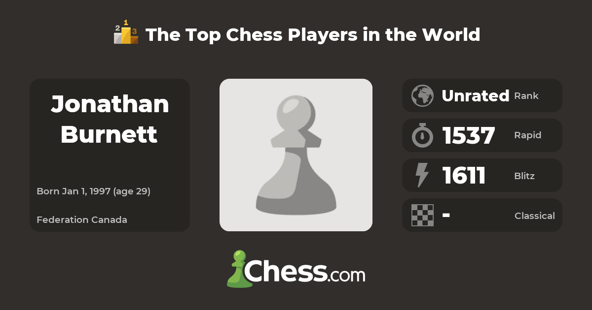 Jonathan Burnett | Top Chess Players - Chess.com