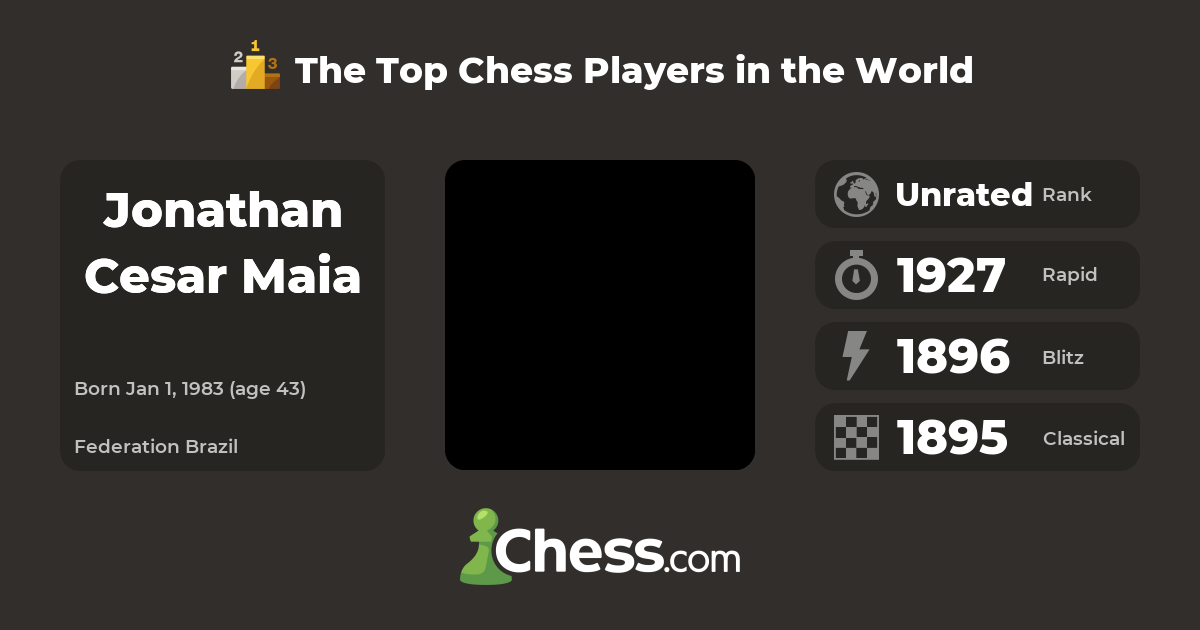 Jonathan Cesar Maia | Top Chess Players - Chess.com