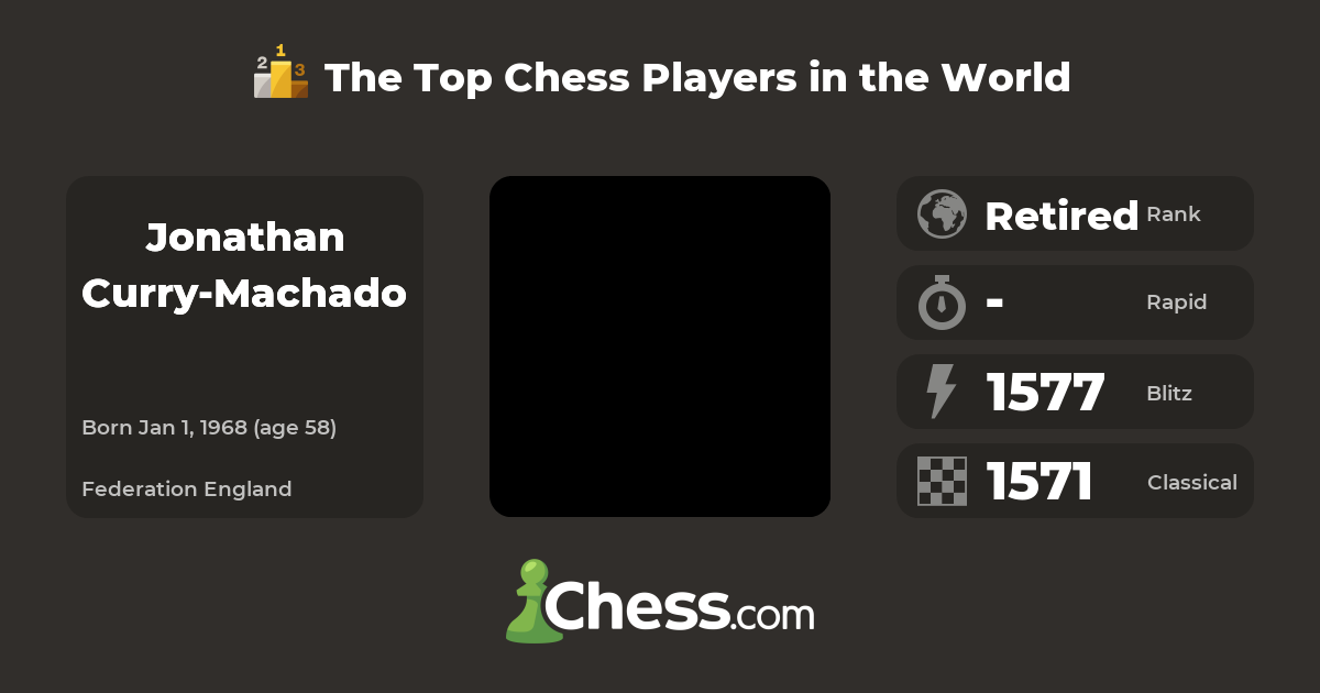 Jonathan Curry-Machado | Top Chess Players - Chess.com