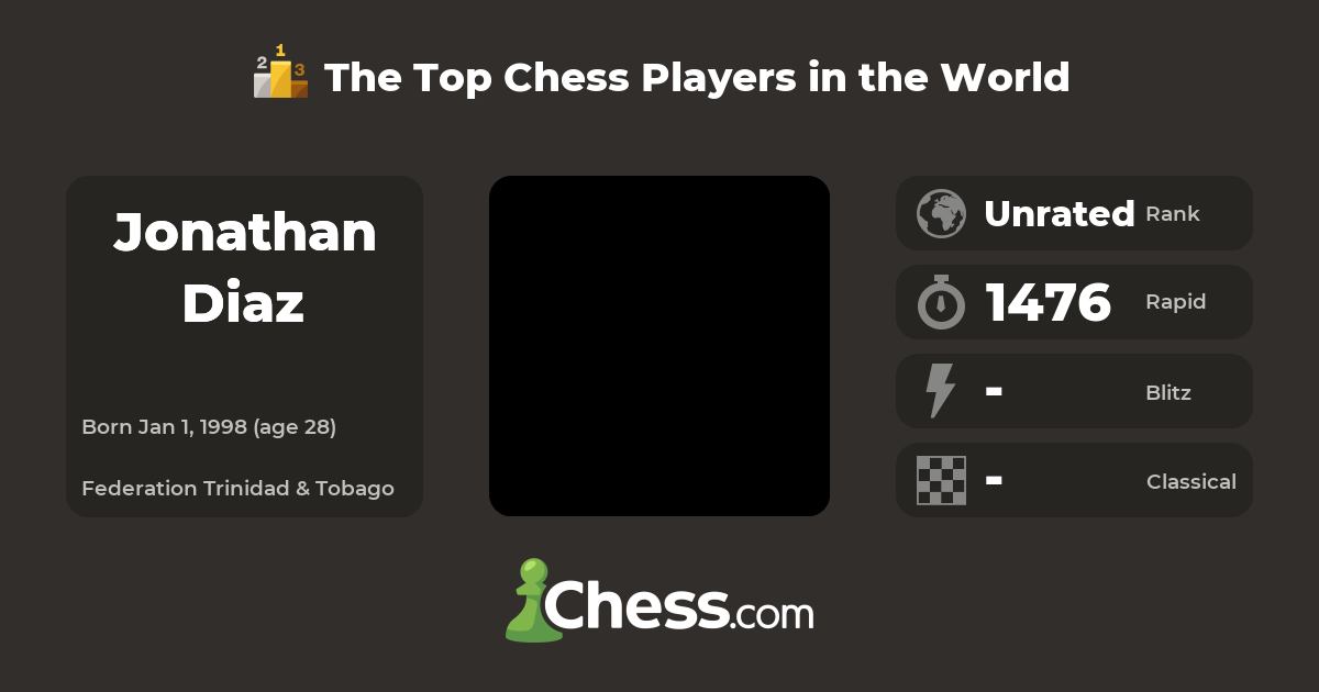 Jonathan Diaz | Top Chess Players - Chess.com