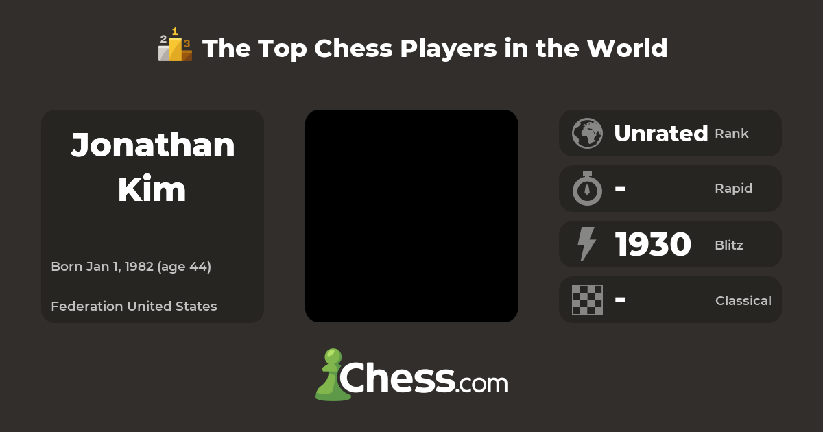Jonathan Kim | Top Chess Players - Chess.com