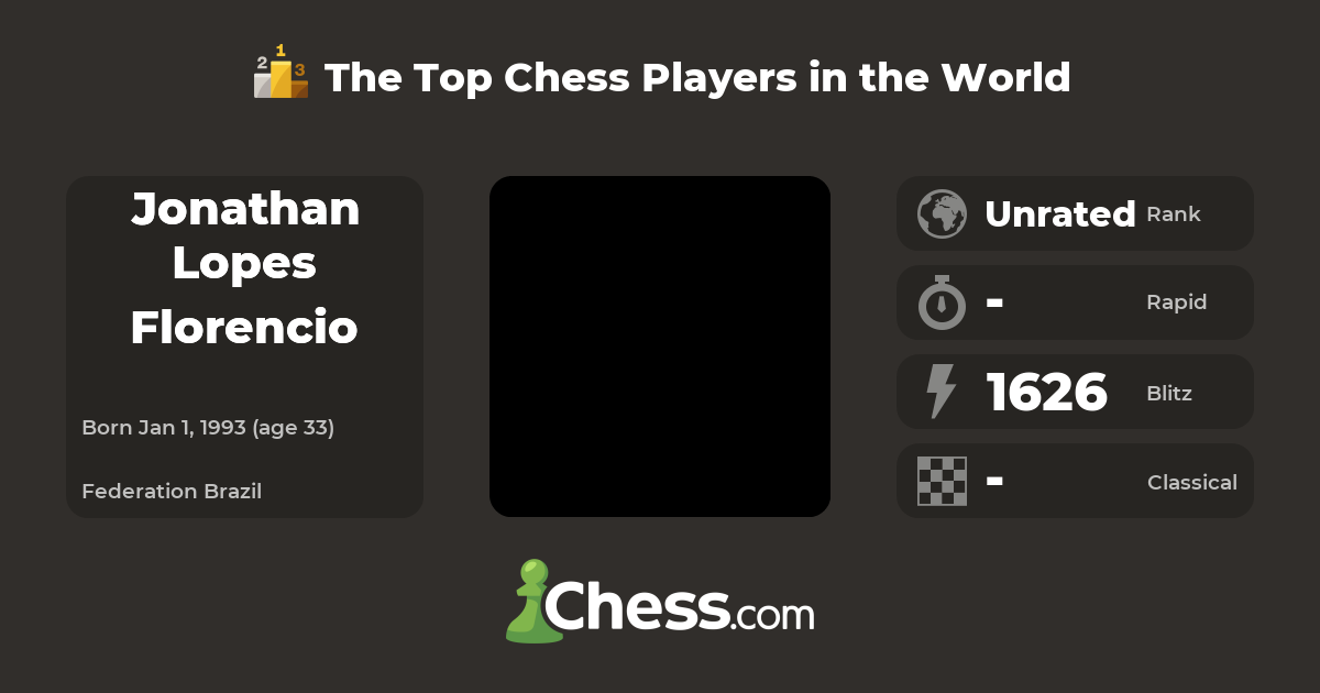 Jonathan Lopes Florencio | Top Chess Players - Chess.com