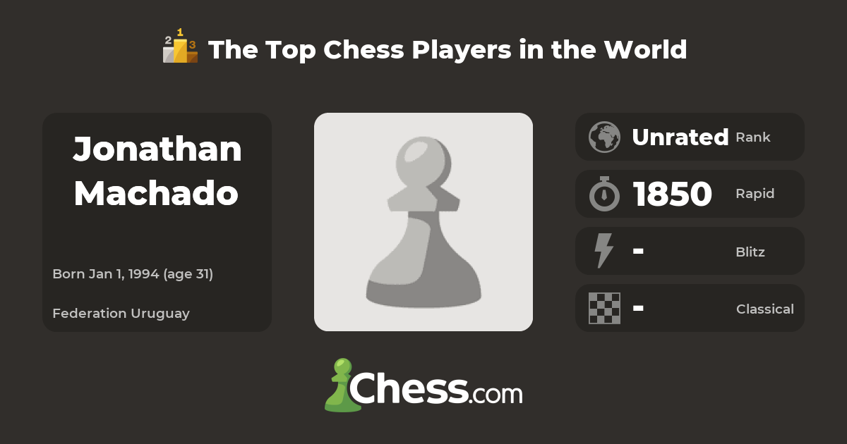 Jonathan Machado | Top Chess Players - Chess.com