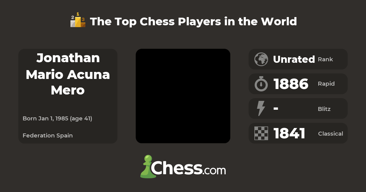 Jonathan Mario Acuna Mero | Top Chess Players - Chess.com