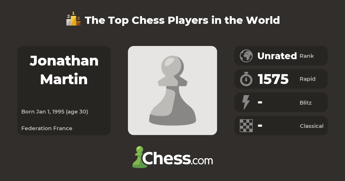 Jonathan Martin | Top Chess Players - Chess.com