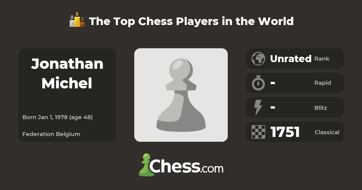 Jonathan Michel | Top Chess Players - Chess.com