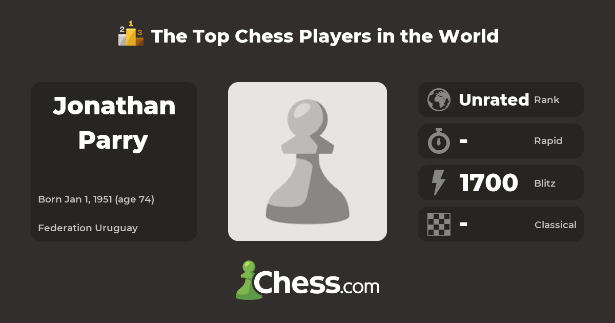 Jonathan Parry | Top Chess Players - Chess.com