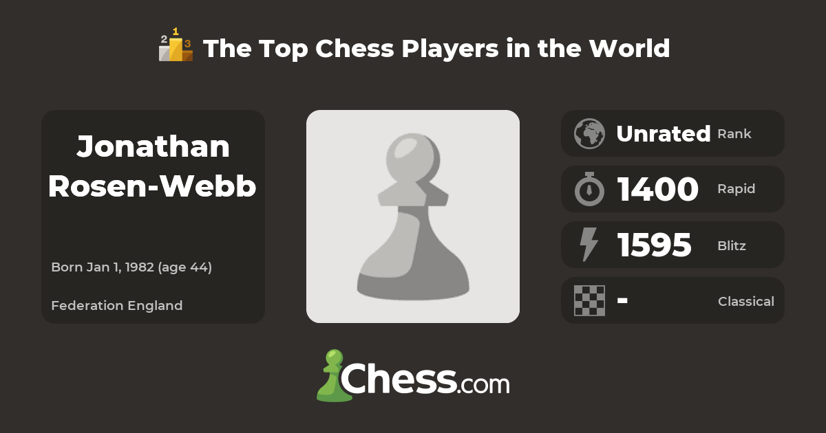 Jonathan Rosen-Webb | Top Chess Players - Chess.com