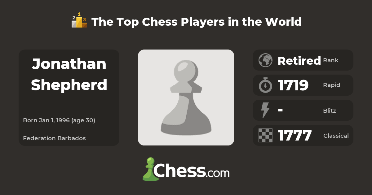 Jonathan Shepherd | Top Chess Players - Chess.com