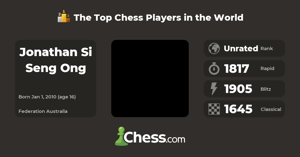 Jonathan Si Seng Ong | Top Chess Players - Chess.com