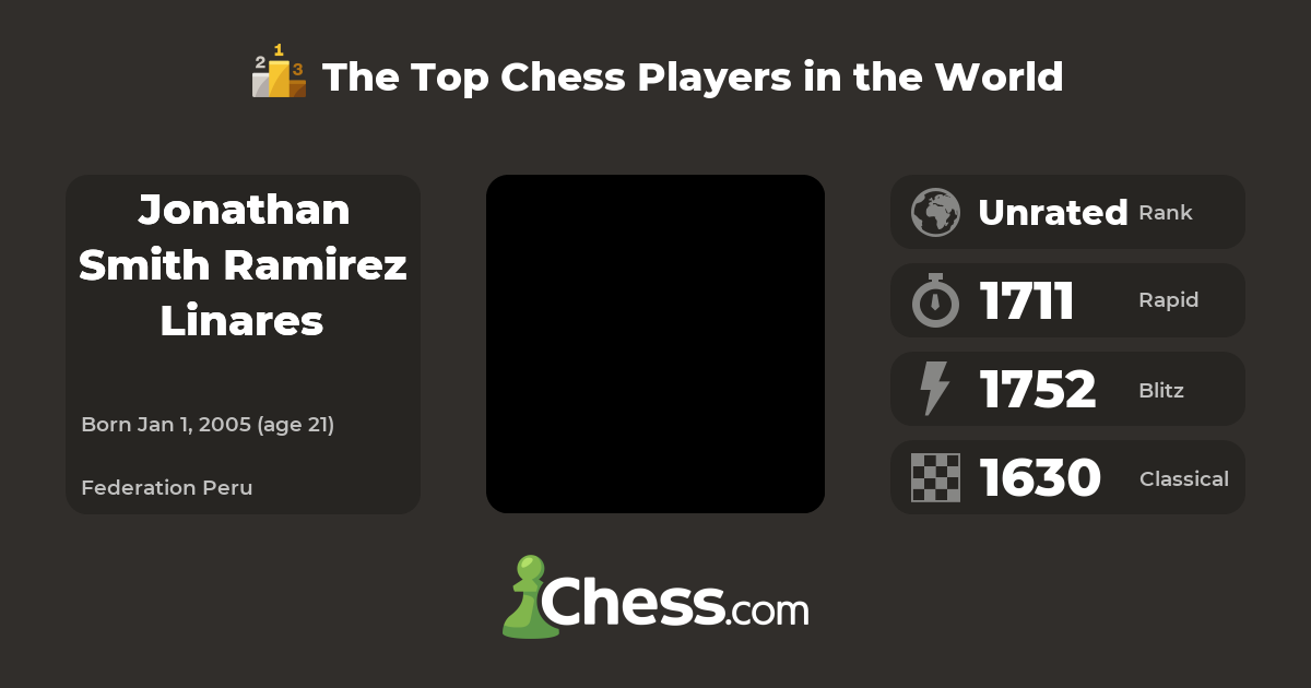 Jonathan Smith Ramirez Linares | Top Chess Players - Chess.com