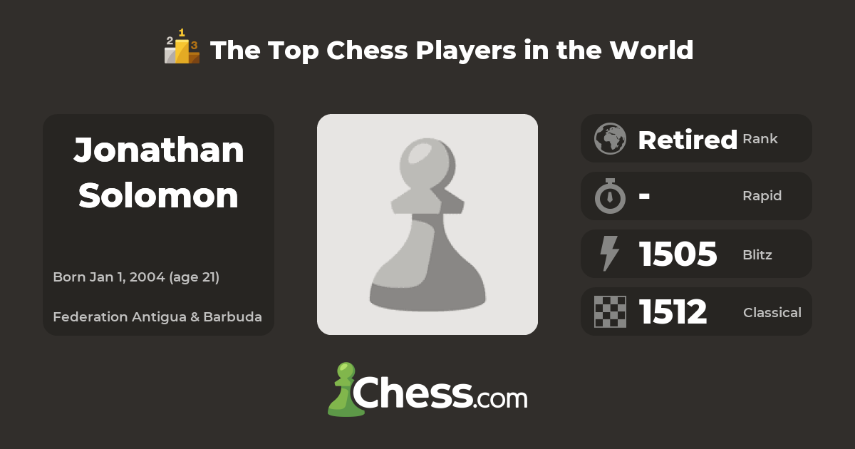 Jonathan Solomon | Top Chess Players - Chess.com