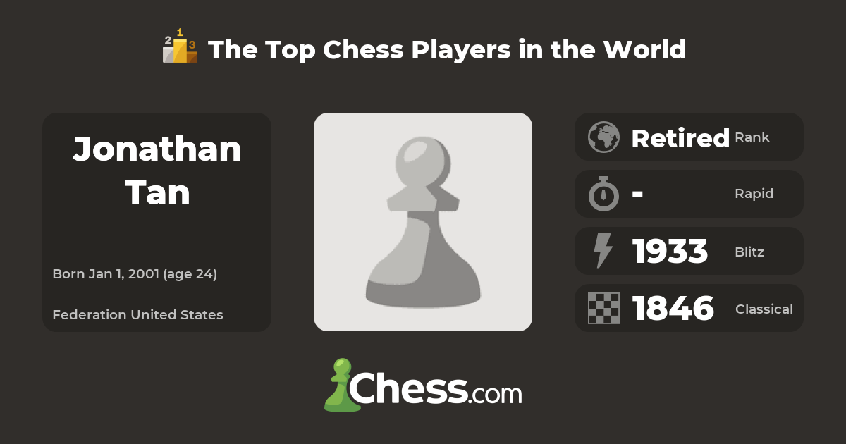 Jonathan Tan | Top Chess Players - Chess.com