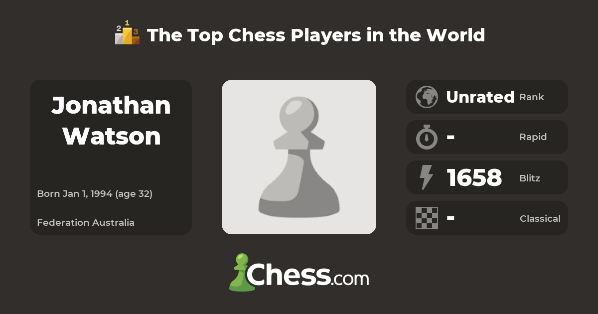 Jonathan Watson | Top Chess Players - Chess.com