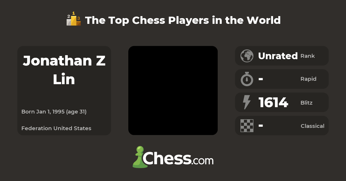 Jonathan Z Lin | Top Chess Players - Chess.com