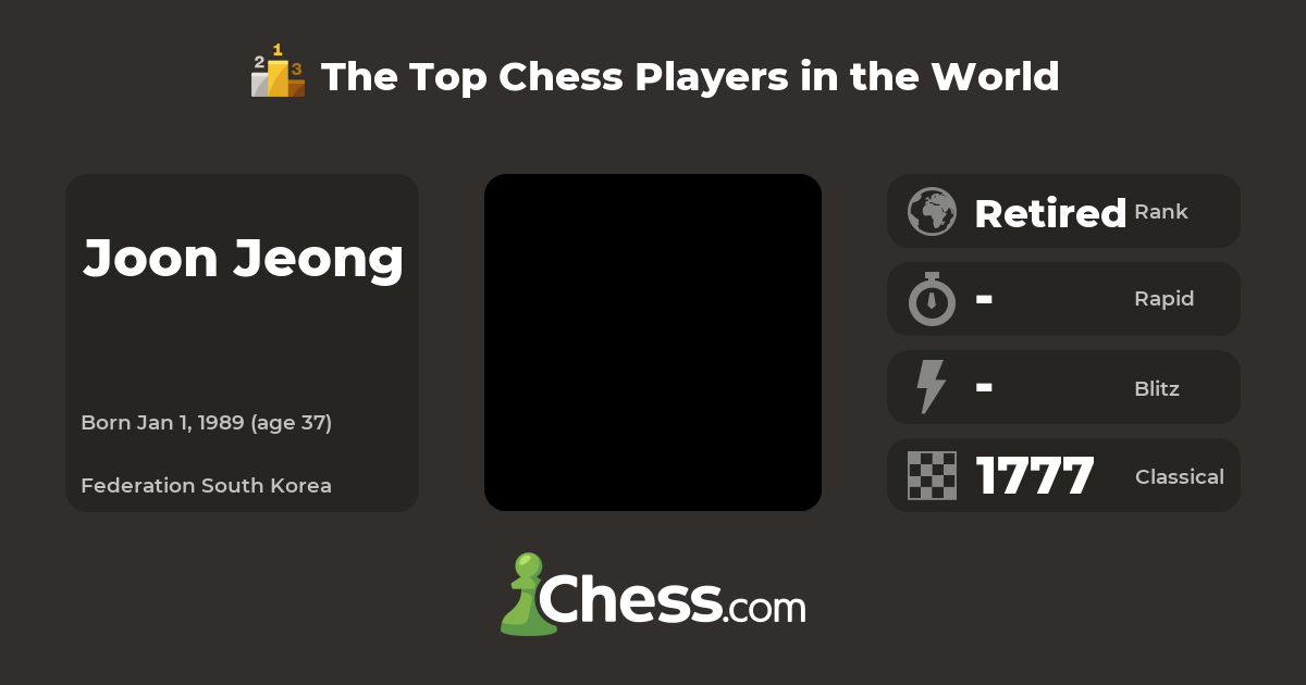 Joon Jeong | Top Chess Players - Chess.com