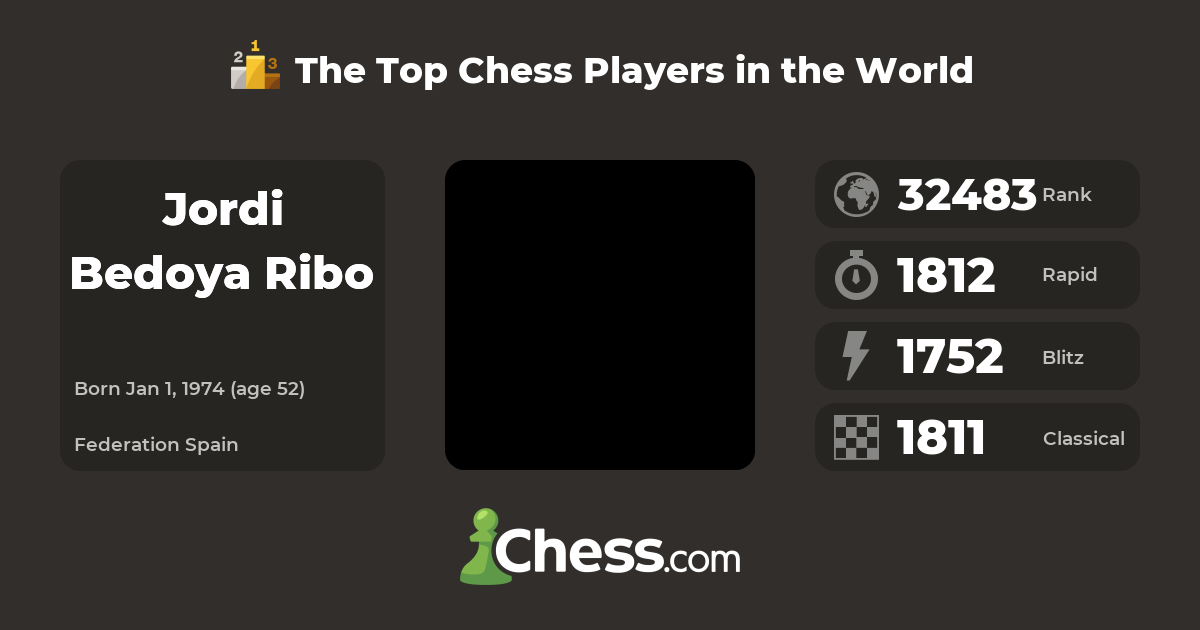Jordi Bedoya Ribo | Top Chess Players - Chess.com