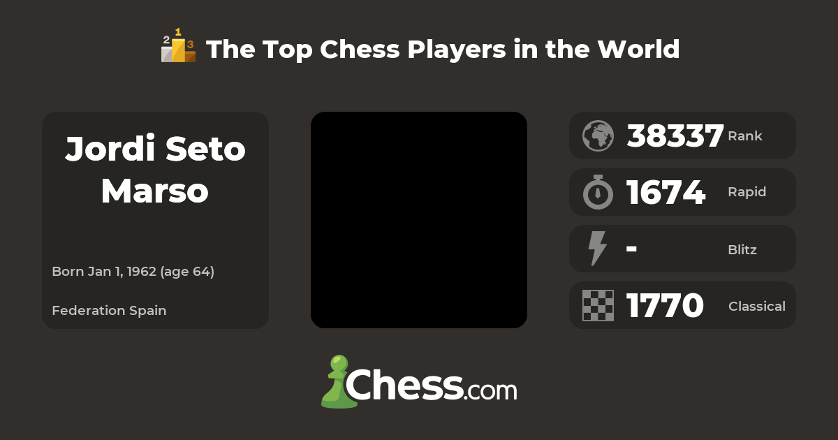 Jordi Seto Marso | Top Chess Players - Chess.com
